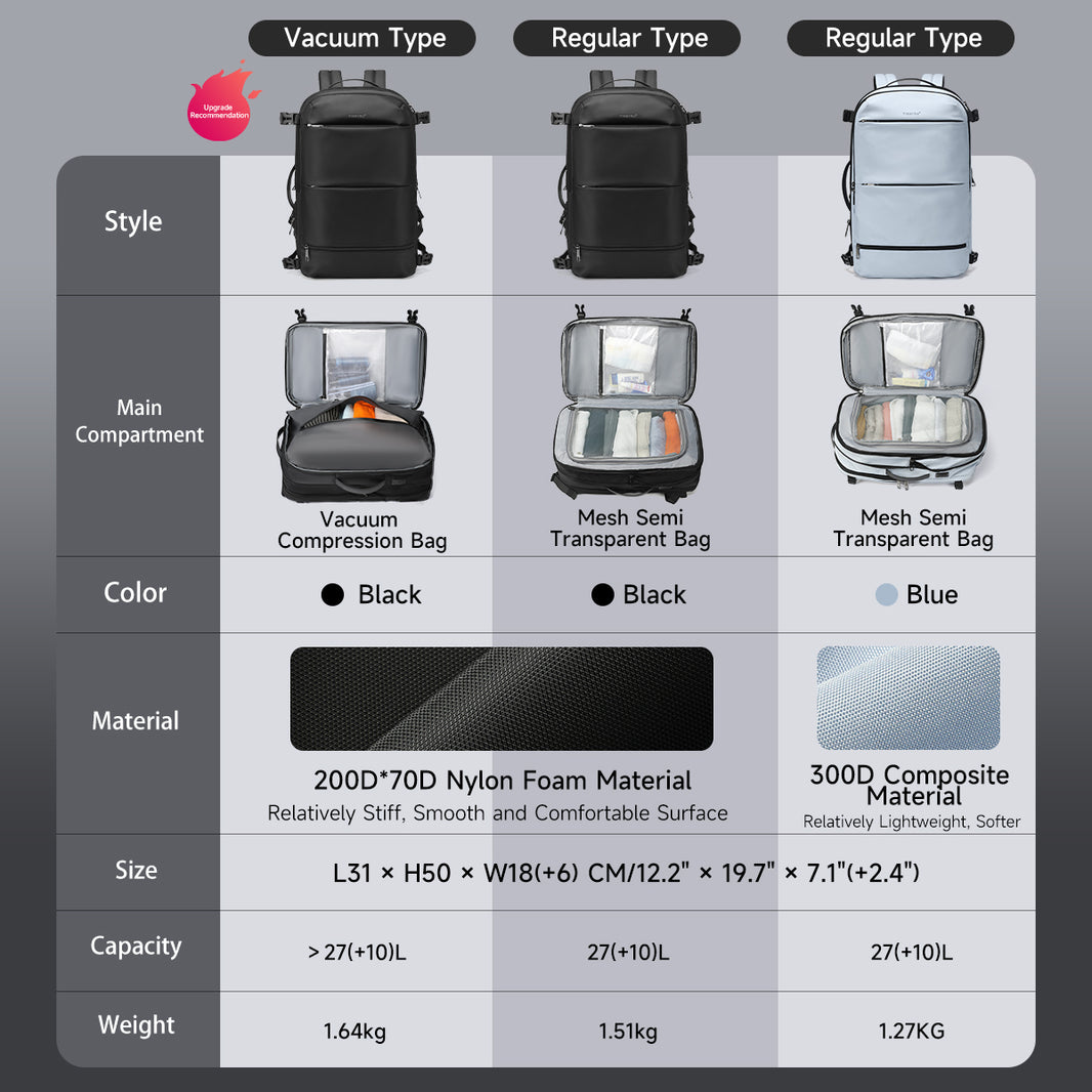 TIGERNU - The Official Site for Backpacks，Bags，Wallet，Accessories